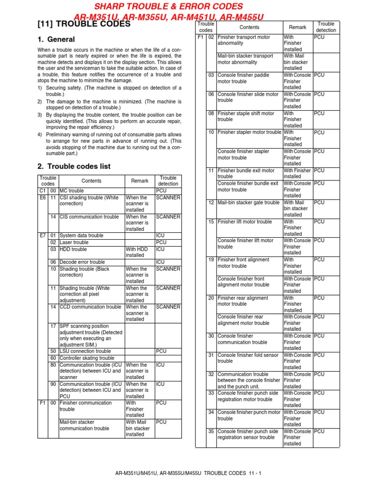 Trouble Codes: 1. General | PDF | File Transfer Protocol | Image Scanner