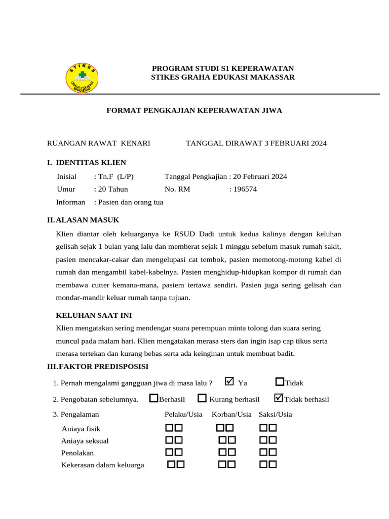 Askep Kep JIwa Ferdi Dadi Rivisi | PDF