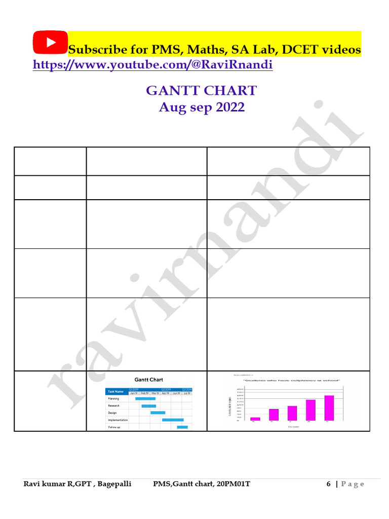 Gantt Chart | PDF