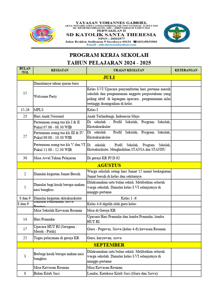 Program Kegiatan 2024 | PDF