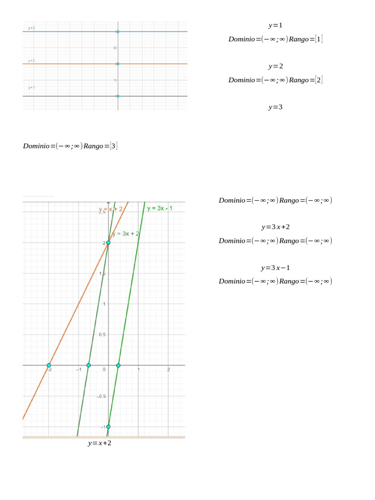 Mate Funciones 4 | PDF