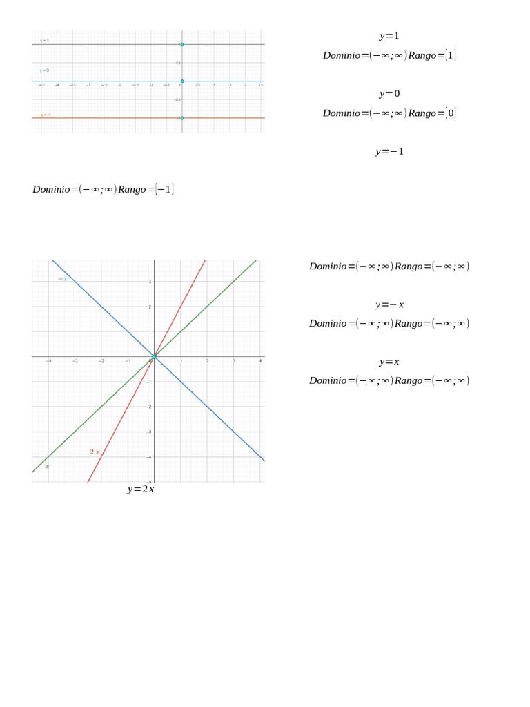 Mate Funciones 6 | PDF