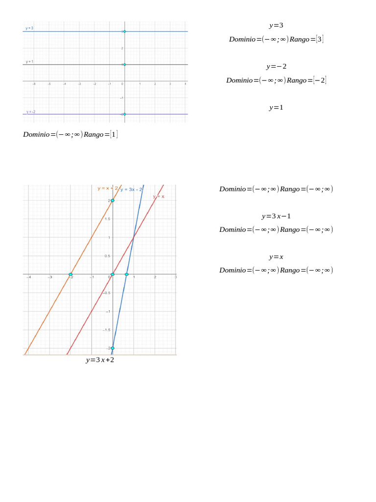 Mate Funciones 2 | PDF
