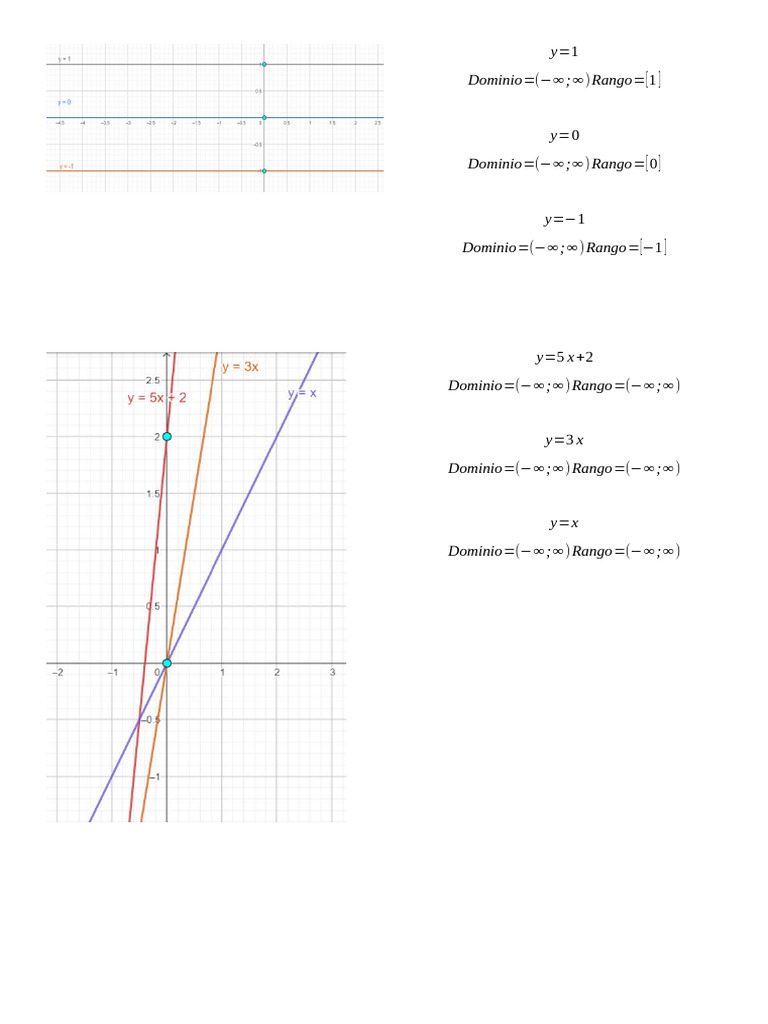 Mate Funciones 5 | PDF