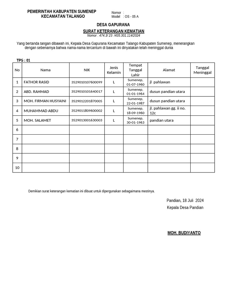 Surat Keterangan Kematian Pilkada TPS 06 | PDF