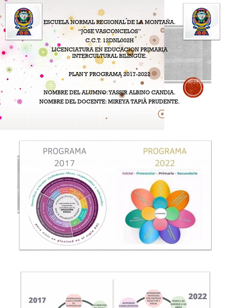 Plan y Programa 2017-2022 | PDF | Career & Growth