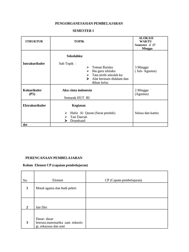 Kolom Menyusun Elemen CP Sub Elemen CP 2024 Lambu Kibang | PDF