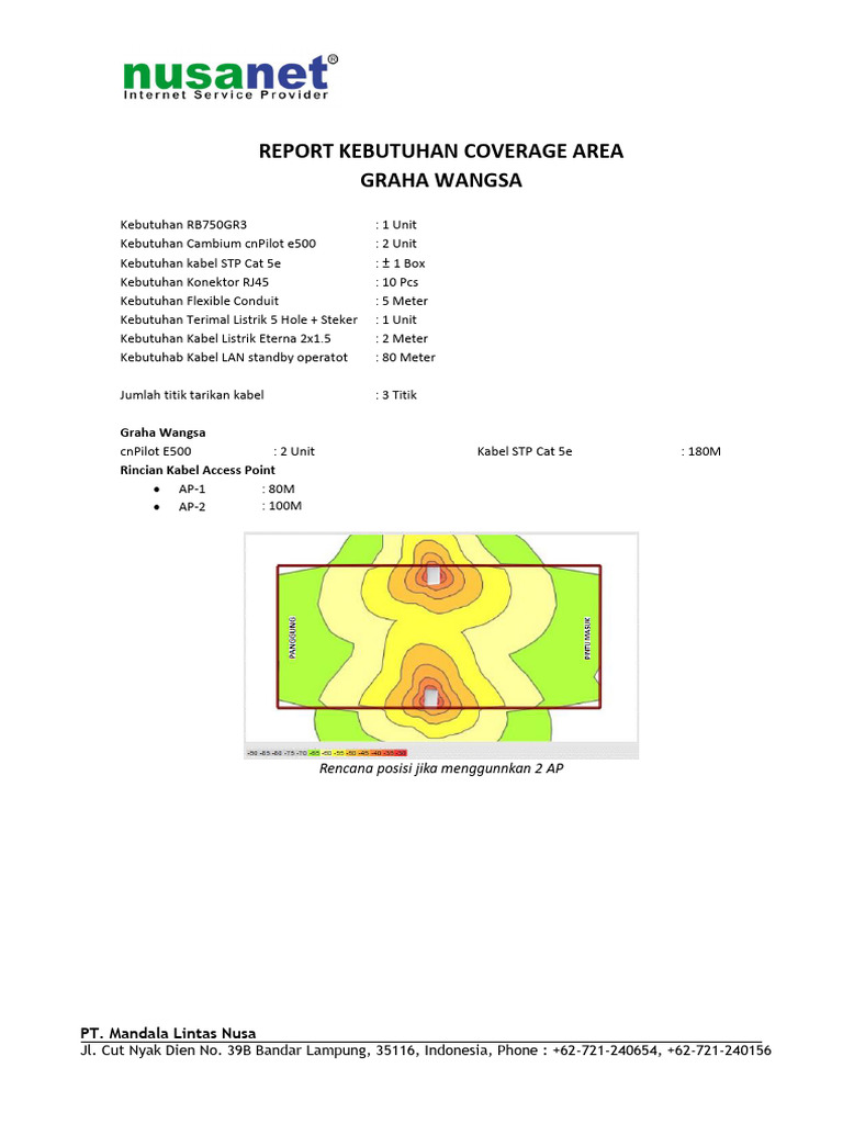 Report Kebutuhan GW | PDF