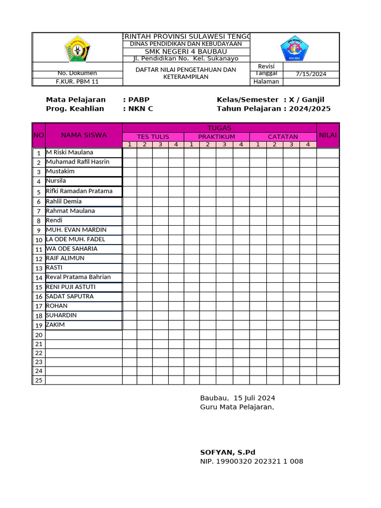 Daftar Nilai Pengetahuan Dan Keterampilan Fix | PDF