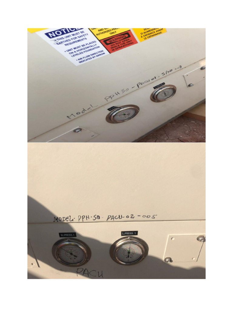 Pph Model Pdf