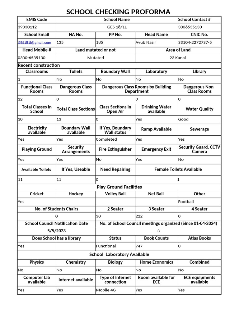 School Checking Proforma 181 | PDF