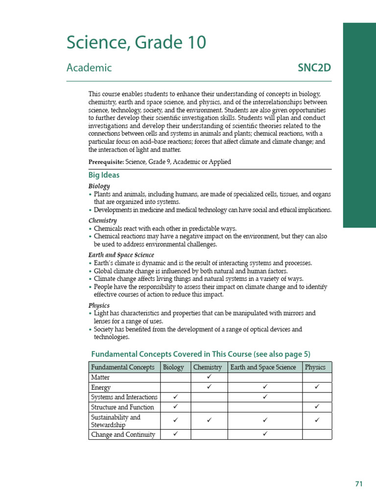 Grade 10 Science Curriculum SNC2D | PDF | Climate Change | Art