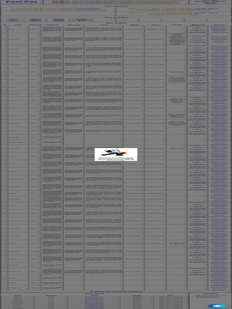 Mining Pool Hub Altcoins | PDF