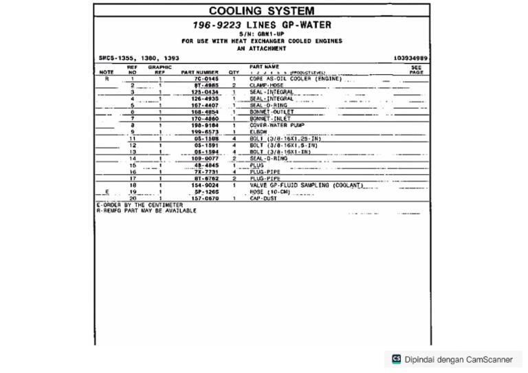 Cooling System | PDF