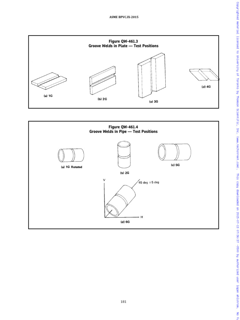 ASME NOTES - Part62 | PDF
