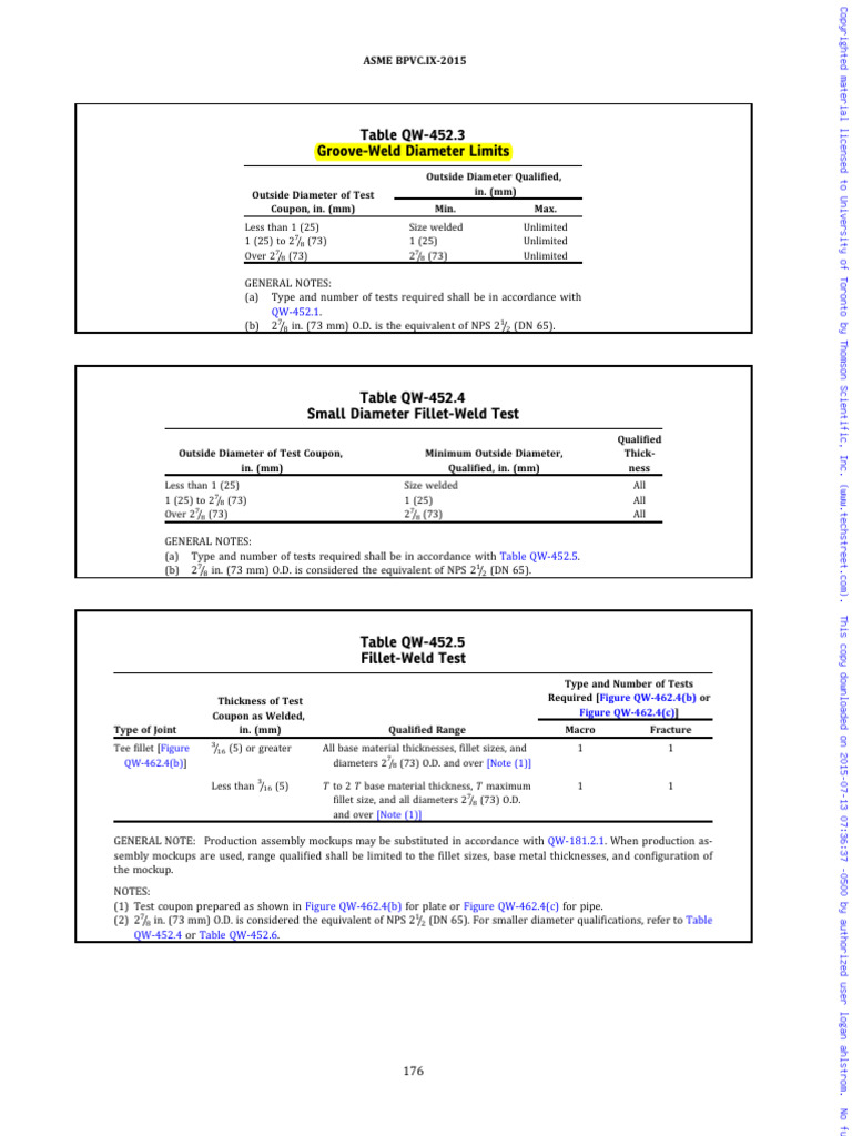 ASME NOTES - Part60 | PDF