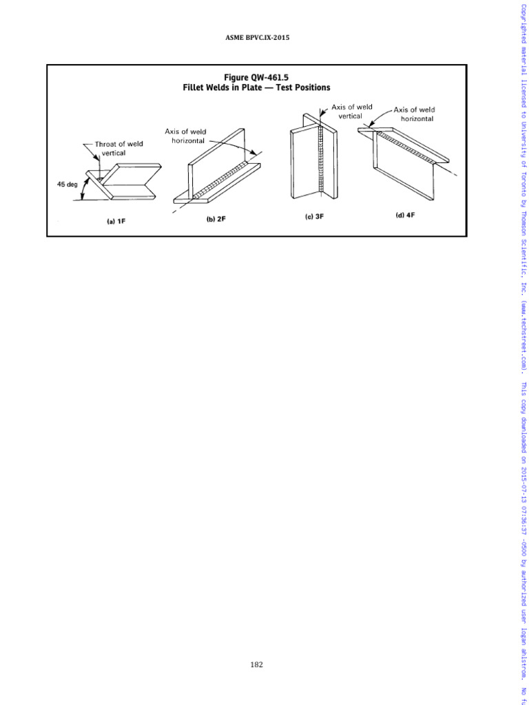 ASME NOTES - Part63 | PDF
