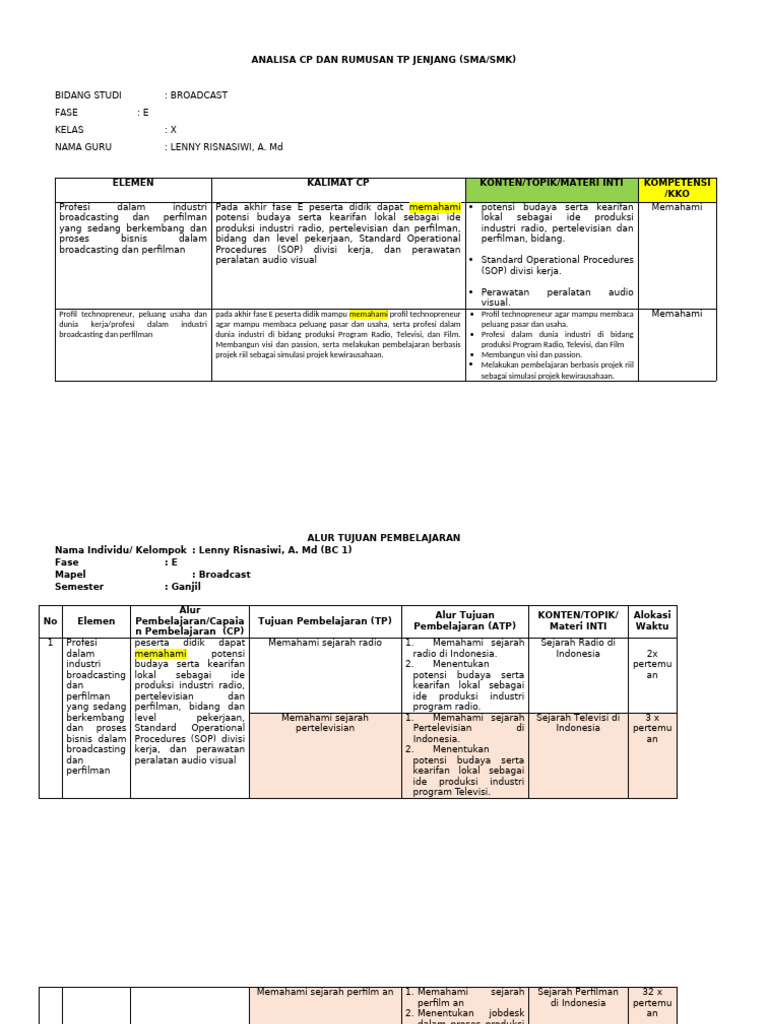 Analisis CP, TP Dan Atp - X - BC 1 | PDF