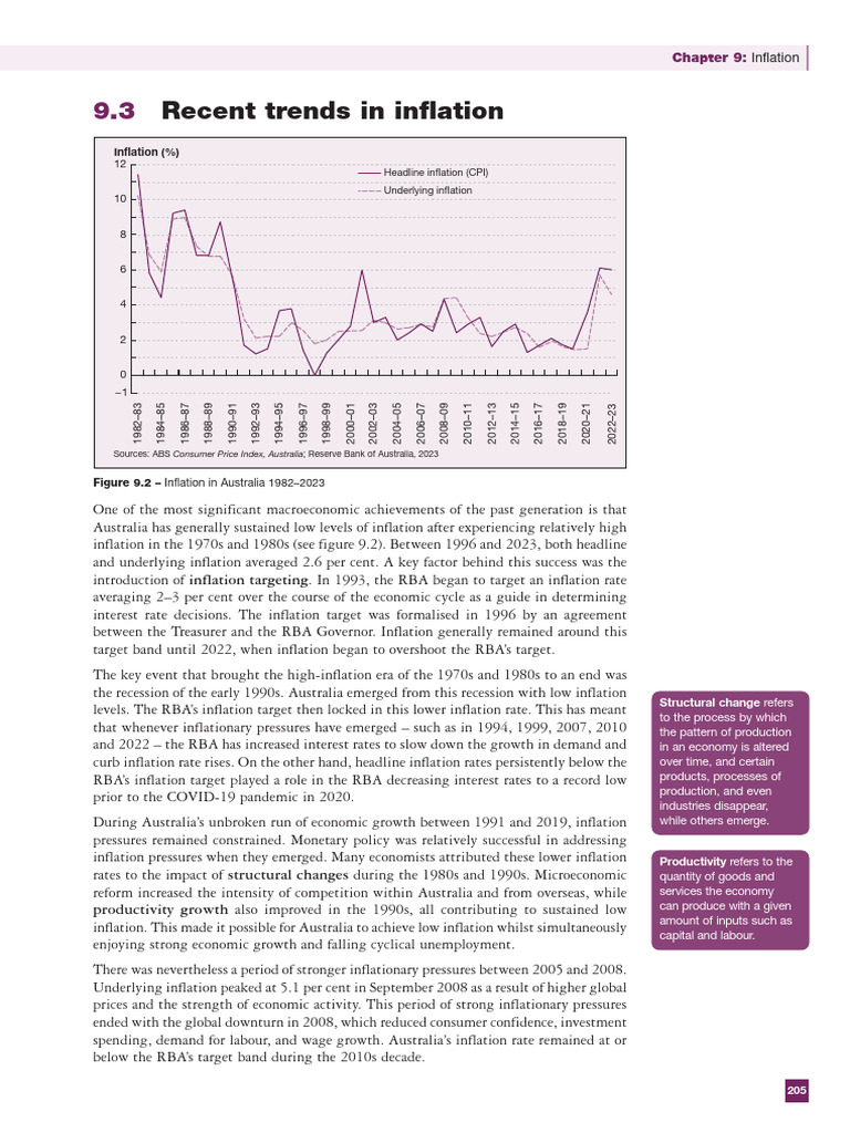 Recent Trends in Inflation Topic 3, CH 9 | PDF