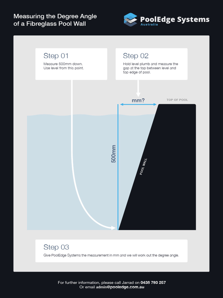 Measuring The Degree Angle of Fibreglass Pool Wall | PDF