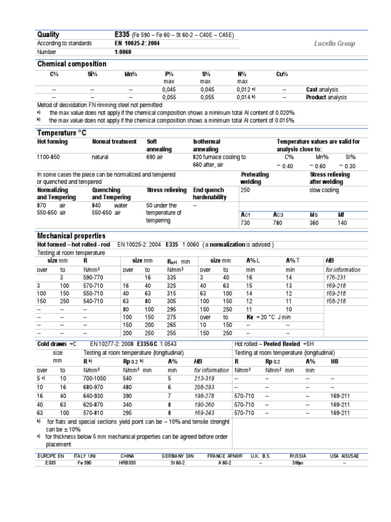 E335 Steel: Composition and Properties | PDF | Technology & Engineering
