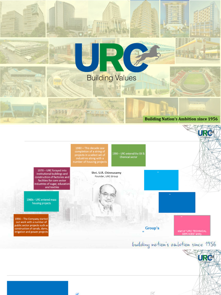URC Corporate Profile | PDF