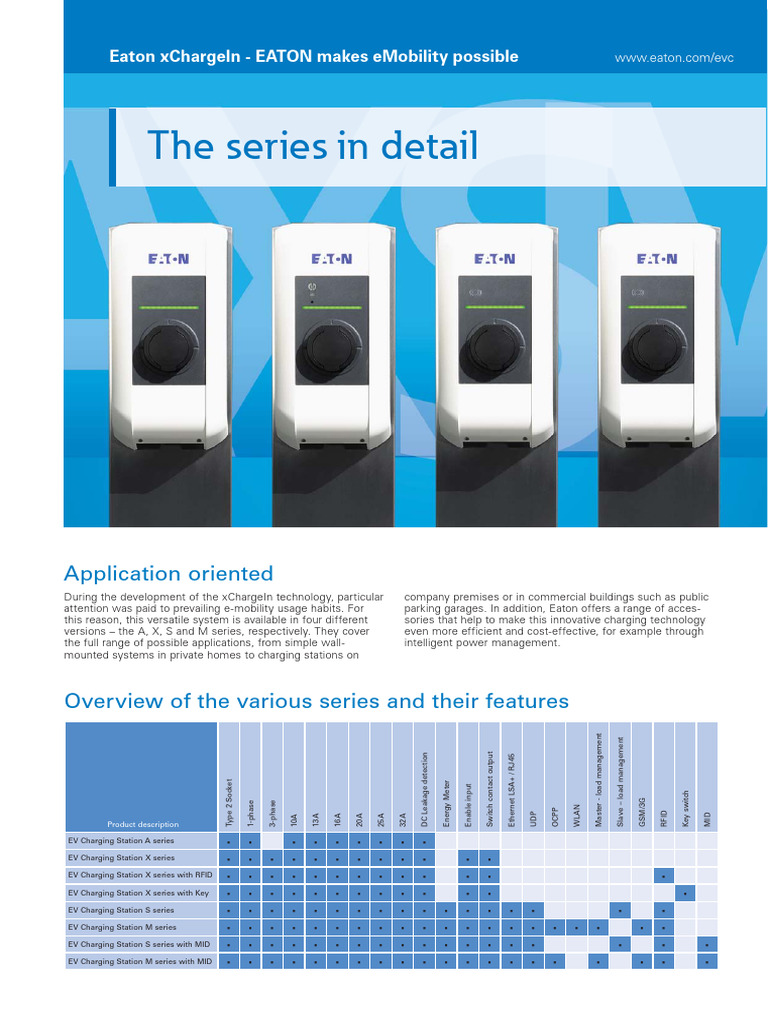 xChargeIn OnePager 196803 EN | PDF