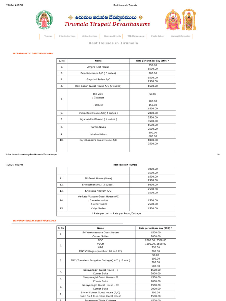 Rest Houses in Tirumala | PDF