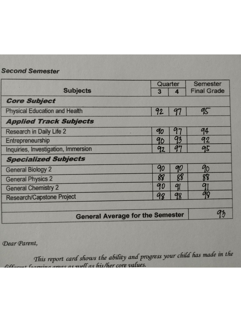 2nd Semester G12 | PDF