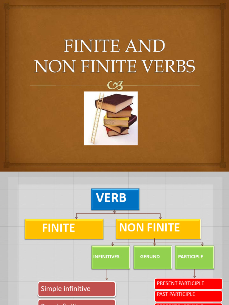 Non-Finite Verbs | PDF