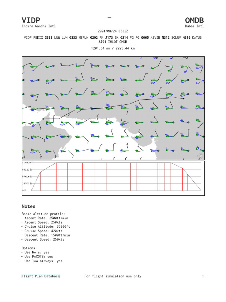 Vidp Omdb | PDF