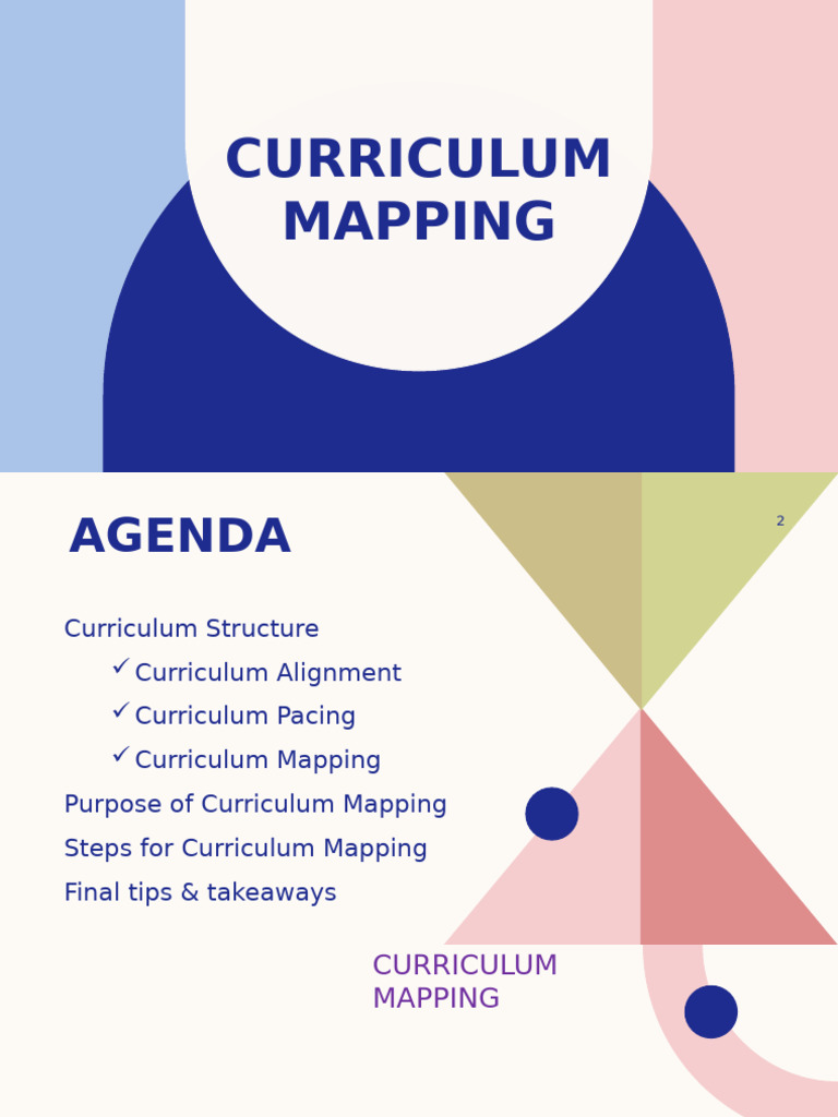 Curriculum Mapping | PDF