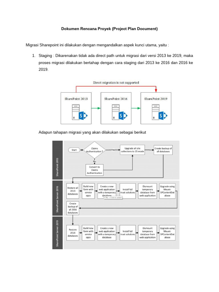 Sharepoint Migration Document | PDF