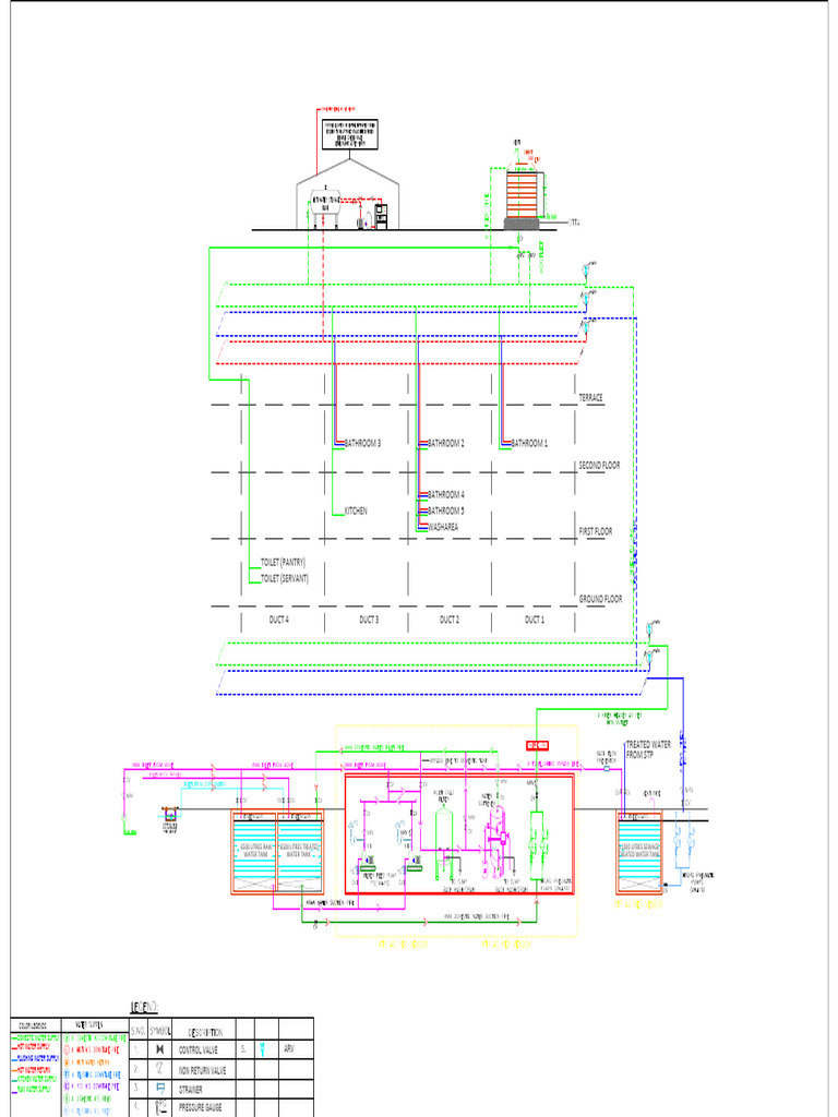 Plumbing Schematic Diagram | PDF