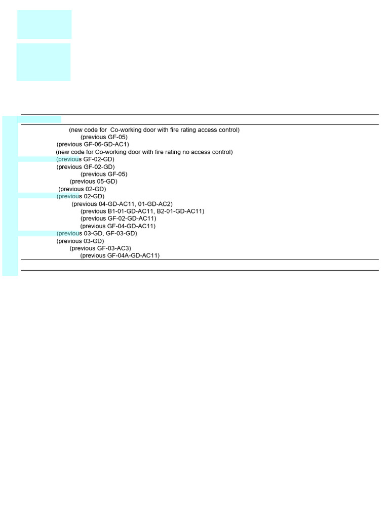 06 - MC2 Facade Door Hardware Schedule - WB Update | PDF