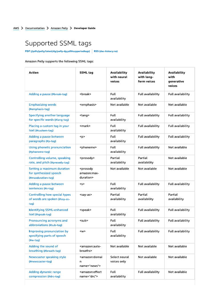 VietTESOL - Supported SSML Tags - Listening AI Support | PDF