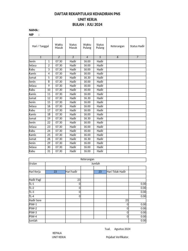 Contoh LKH Manual | PDF