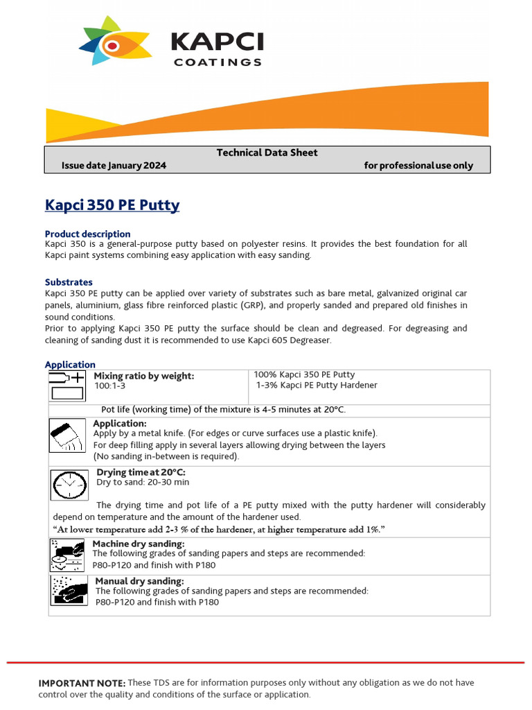 Kapci 350 PE Putty General Purpose | PDF