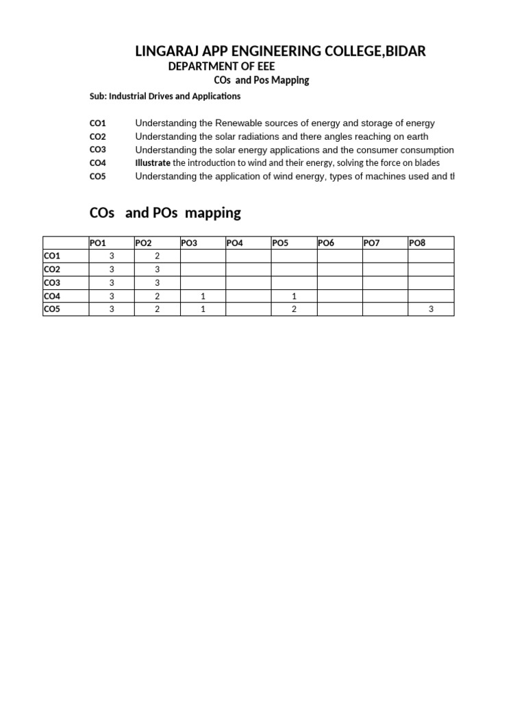 COS AND POS MAPPING 23-24 Swe | PDF