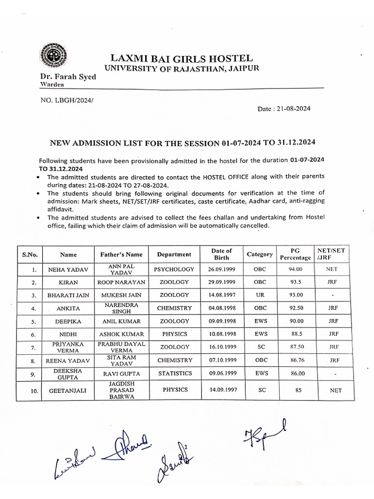 Laxmi Bai Girls Hostel Admission List 2024-25 | PDF