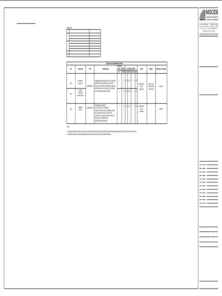 Notes For Drainage | PDF