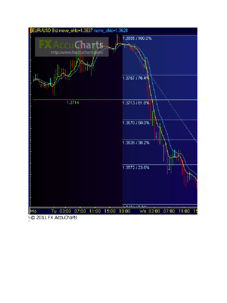 Euro 30m | PDF