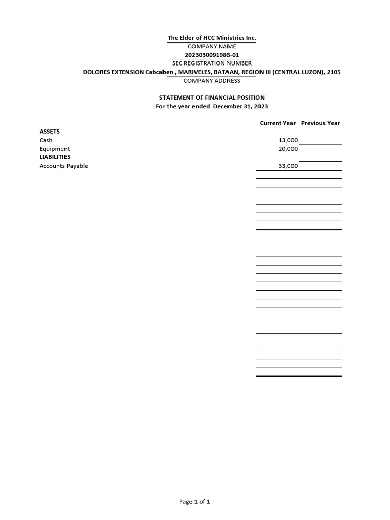 2023forms Template of Unaudited FS For NonStock With Less Than 600k ...