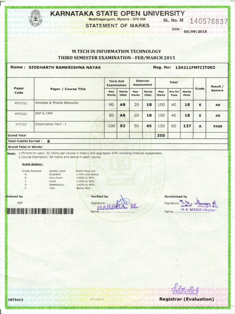 Mtech It Sem 3 Siddharth Nayak Ksou | PDF
