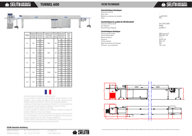 Tunnel 600 Enrobage Refroidissement Chocolat | PDF