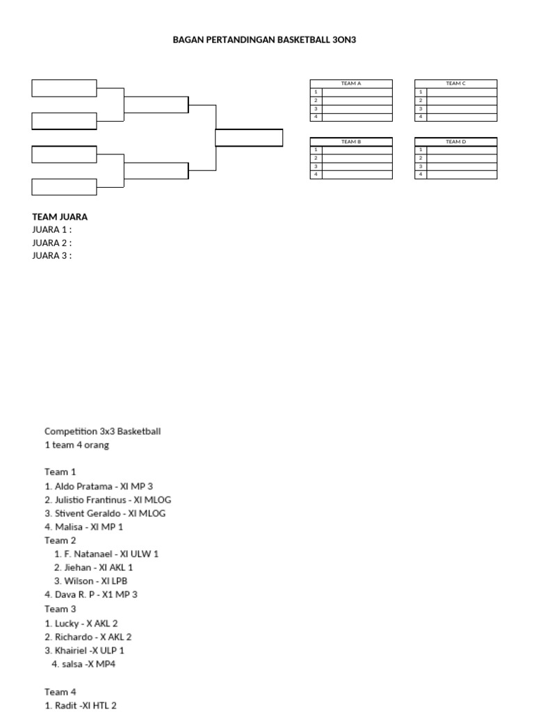 Bagan 3on3 Basketball | PDF
