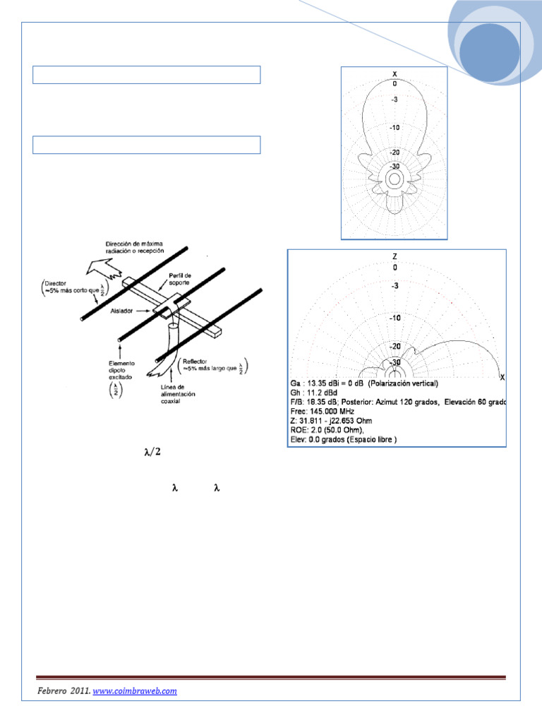 Practico 1 Diseno de Antena Yagi | PDF