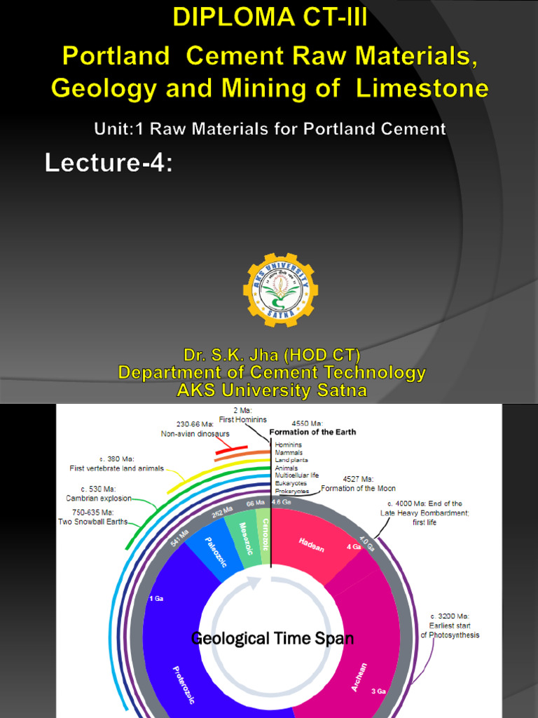 1U-L4-Tutorial 1 Source of Lime & Corrective Materials, Geological | PDF