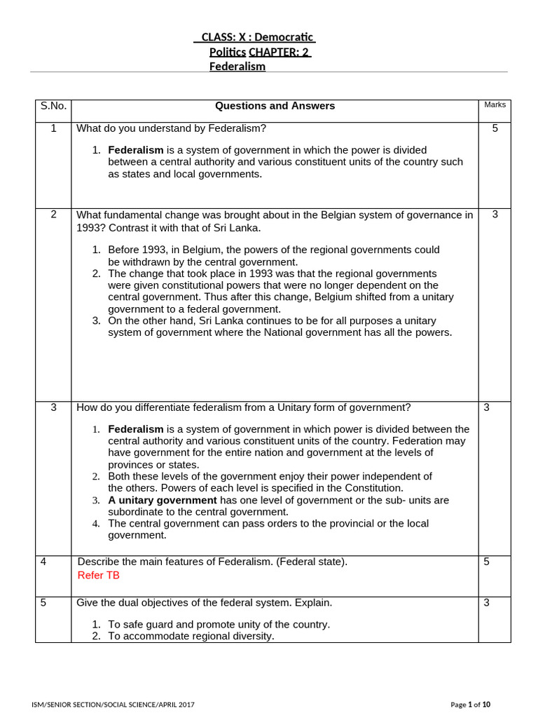 Federalism Notes | PDF