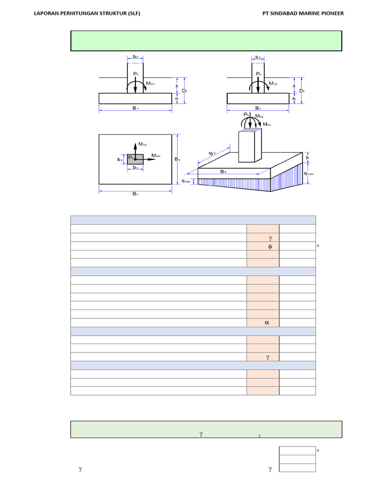 Perhitungan FP1 | PDF